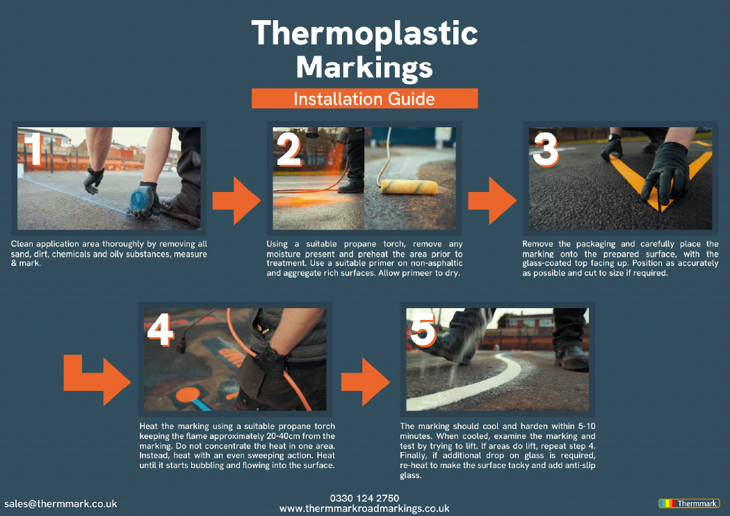 Thermmark Road Markings Installation Guide